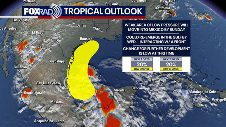 Houston weather: Heat, humidity before Sunday storm chances