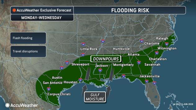 South faces days of flooding rain as Gulf remains tropical focus
