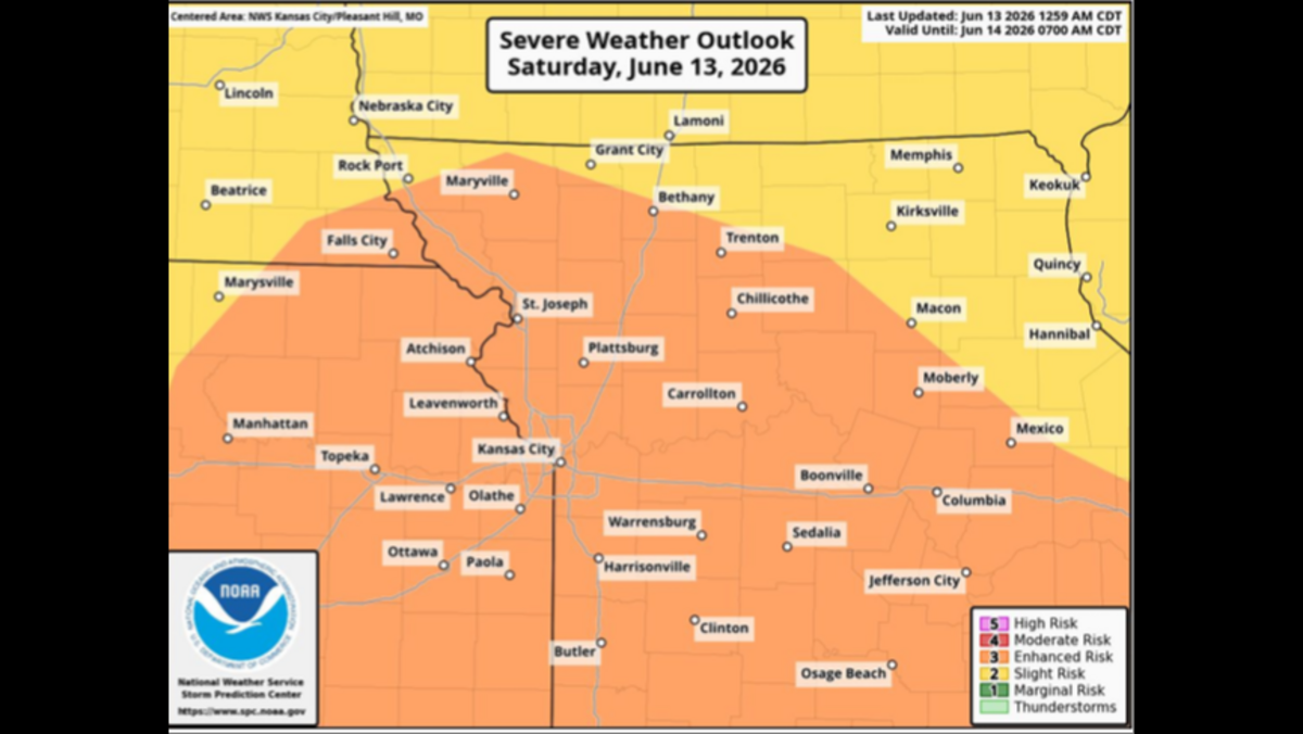 Kansas City faces threat of hail, flooding and tornadoes during ...