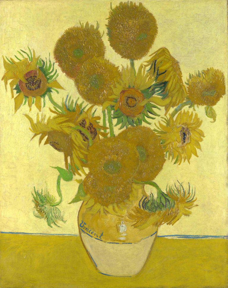 Top 10 most famous paintings by Vincent van Gogh