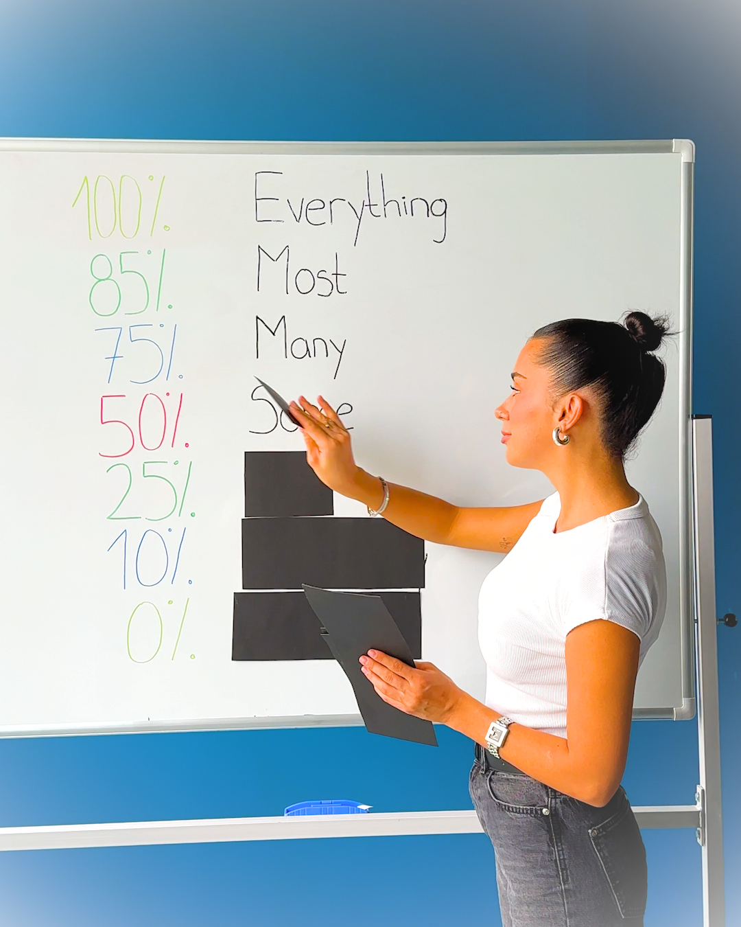 Understanding quantifiers in English