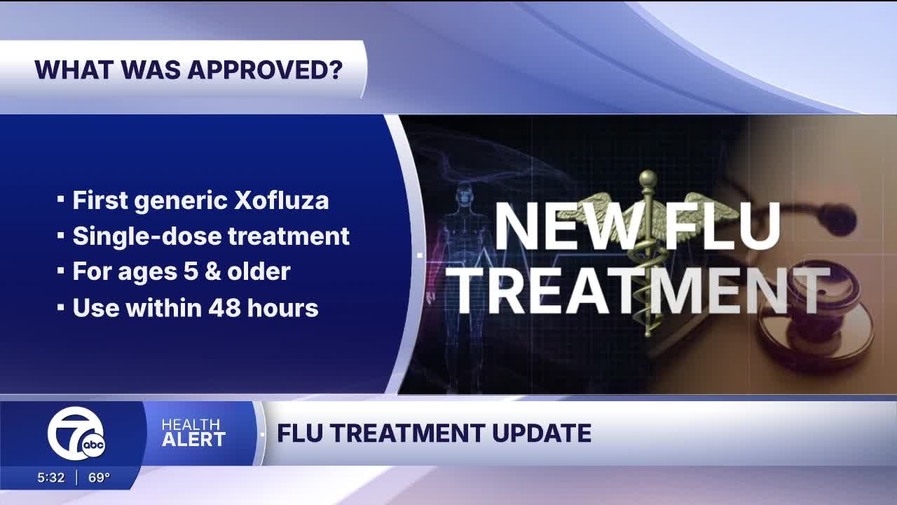 FDA approves 1st single-dose generic flu treatment ahead of flu season