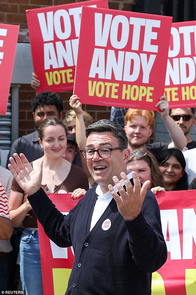 Burnham's had his celeb mates on the campaign trail and MPs flood up in ...