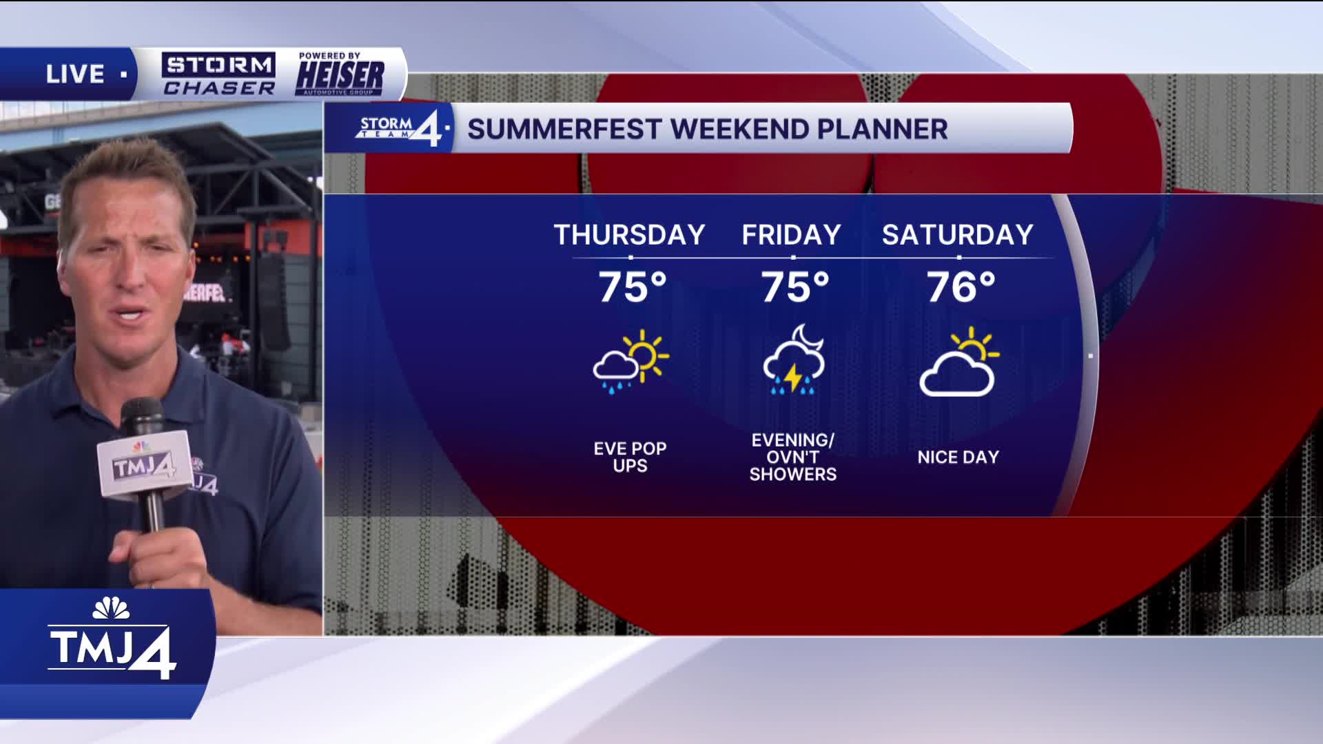 Southeast Wisconsin weather: Slight chance of rain