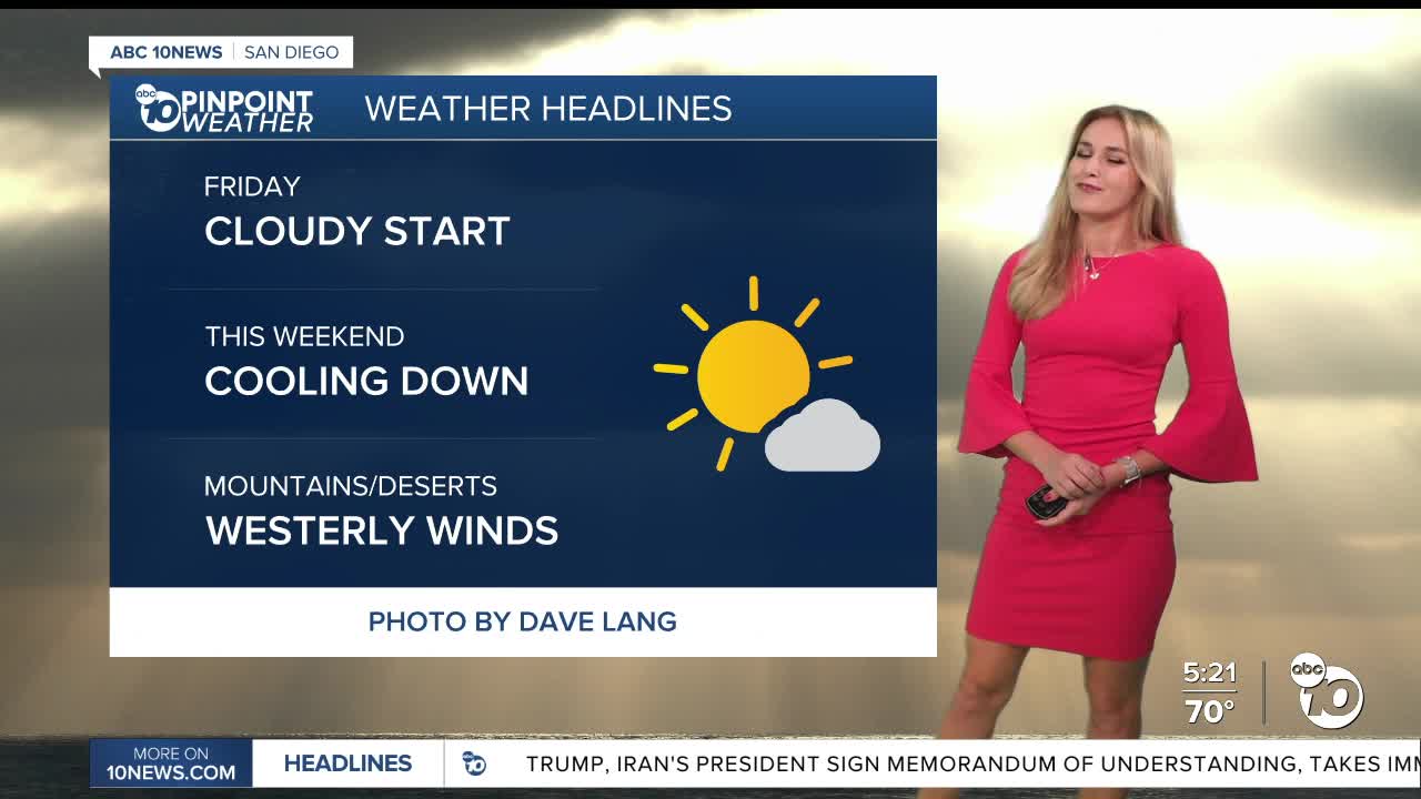 ABC 10News Pinpoint Weather with Ava Kershner: Let the (slight ...