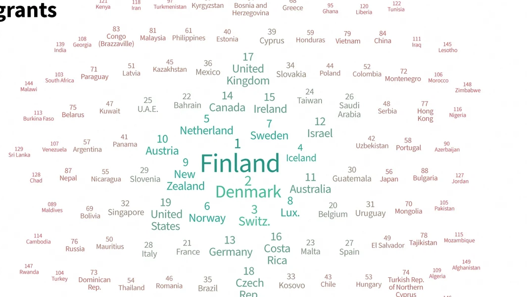 Finland’s path to sustained happiness