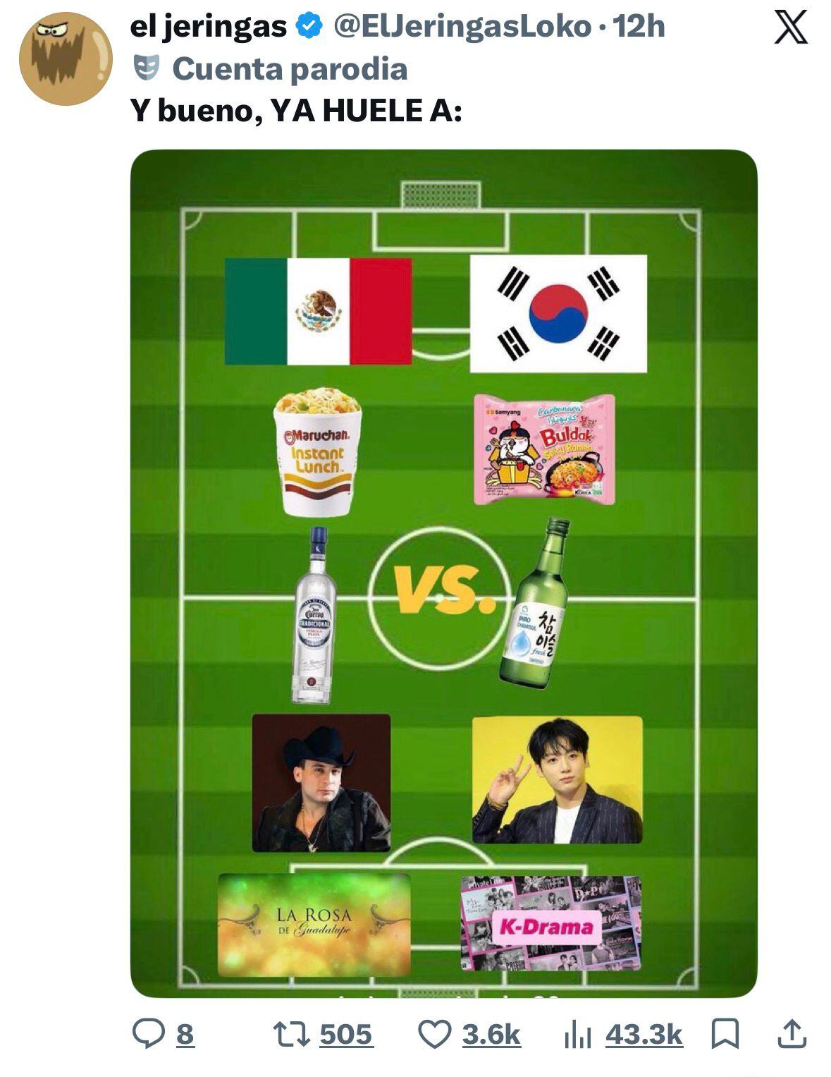 México vs Corea del Sur: usuarios desatan épico duelo de memes previo ...