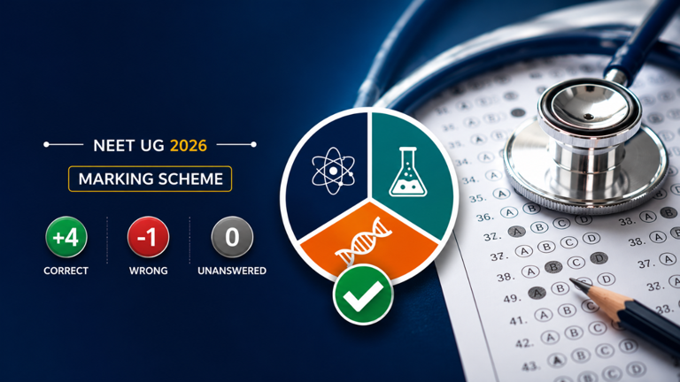 NEET UG 2026 marking scheme explained: NTA breaks down subject-wise ...