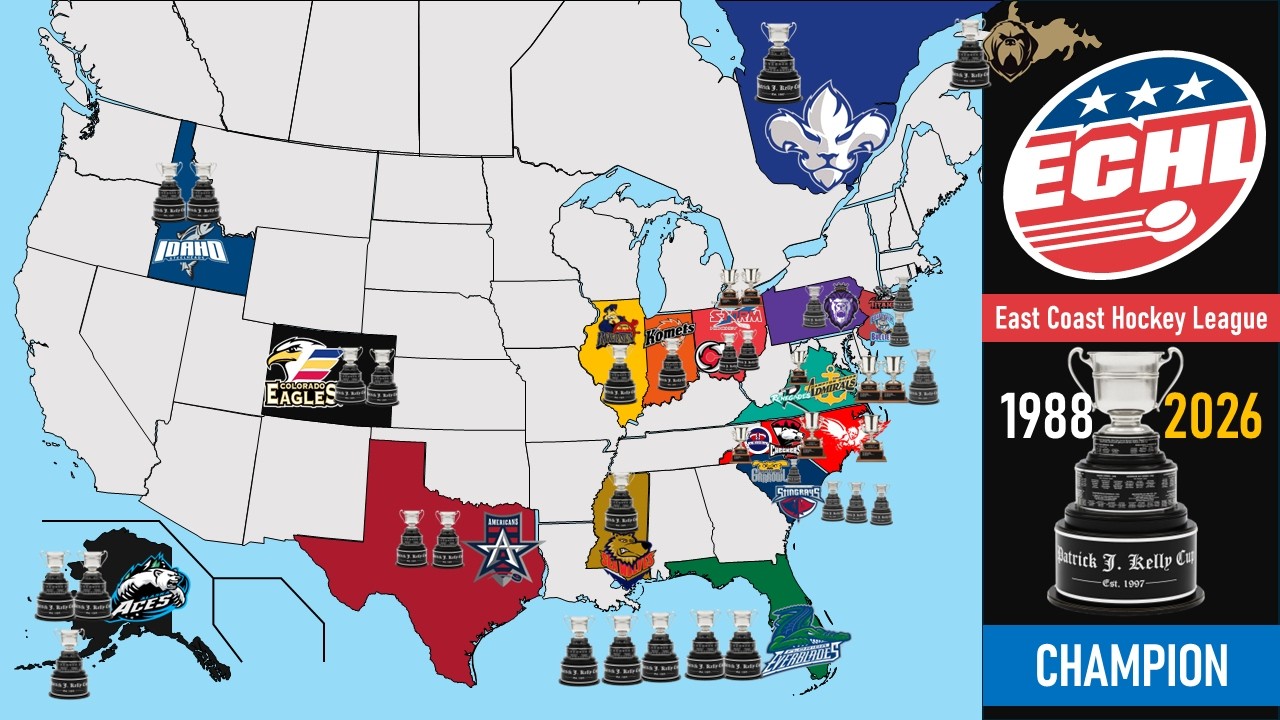 ECHL every champion 1989-2026