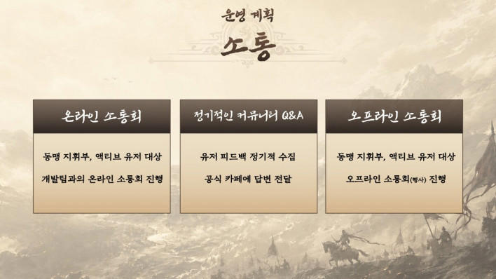 Countdown to July 2 launch: 'Three Kingdoms: Battle for the World' showcase