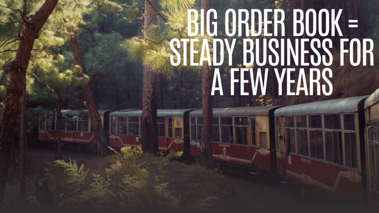 Railway stocks that have a massive order book: RVNL leads, check the others