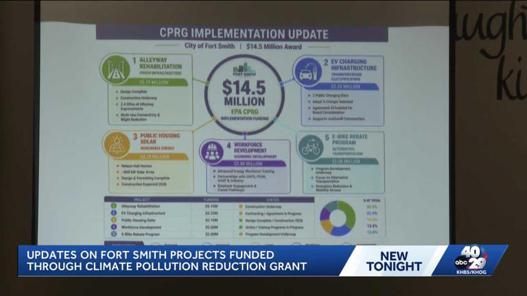 Fort Smith pushes ahead with green projects funded by $14.5M EPA grant