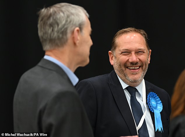 Conservatives hope to give John Swinney bloody nose as oil and gas ...