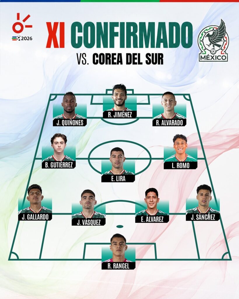 México vs Corea del Sur: resumen, goles y resultado final del partido ...
