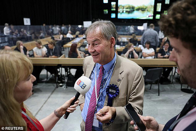 Rupert Lowe brands questions over by-election vote splitting row ...