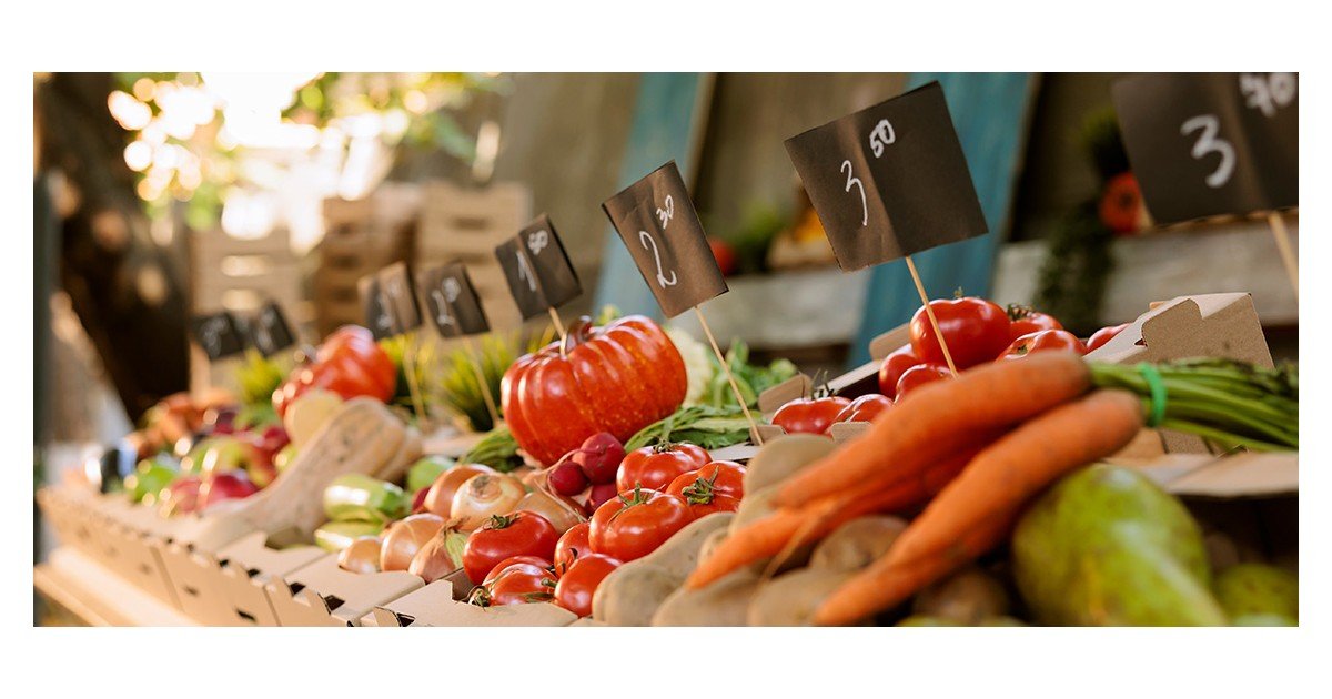 Global food commodity market trends face rising geopolitical and ...