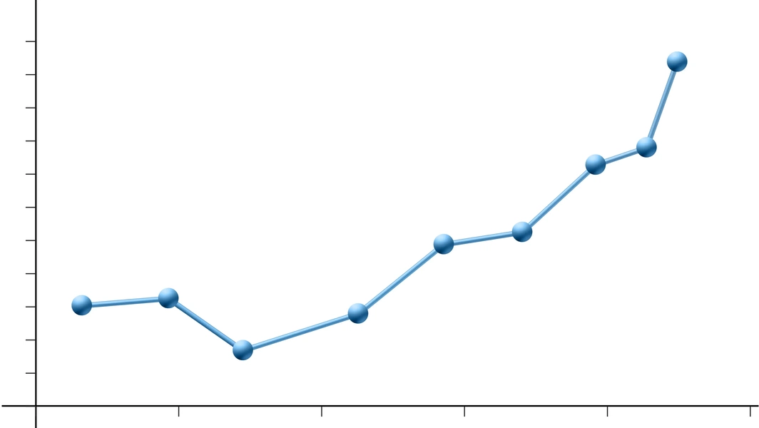 Mastering data visualization for clear storytelling