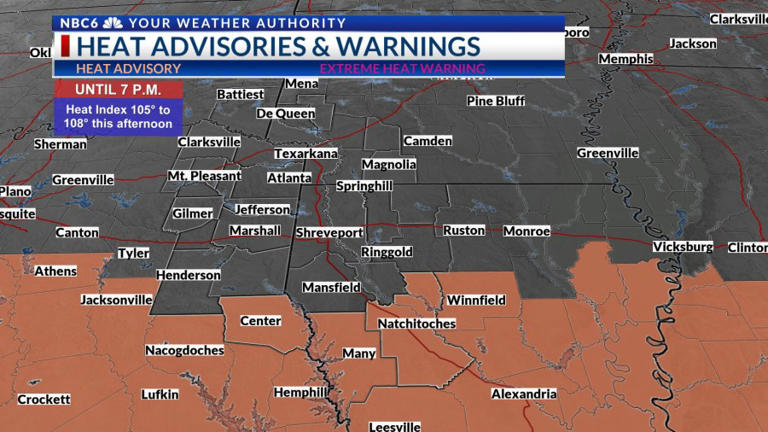 Friday brings heavy rain, strong storms, and heat