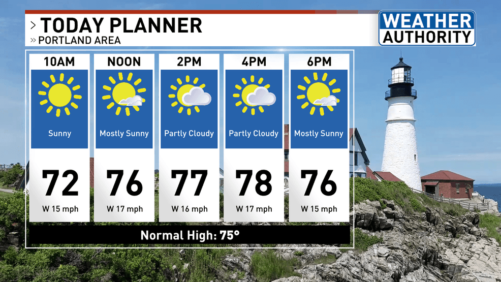 Sunshine, warm temps, and a windy Friday in Maine ahead of weekend rain ...