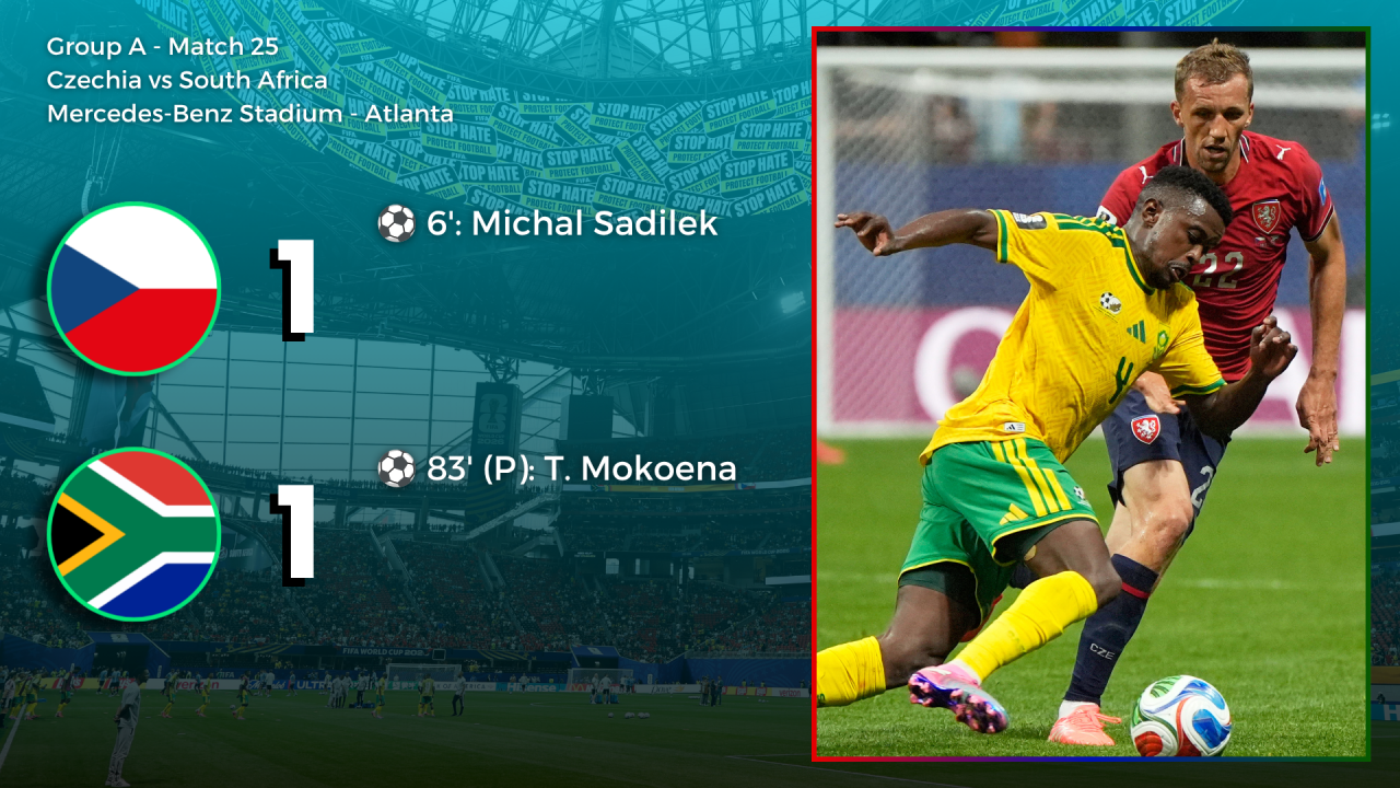 World Cup 2026: USA to meet Australia in Seattle; Mexico and Canada get ...