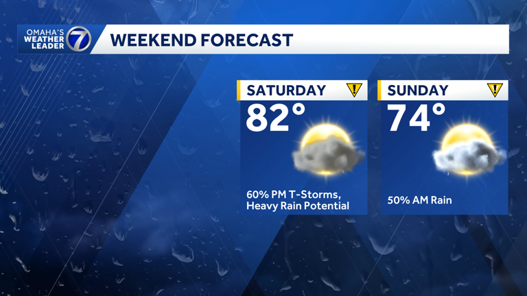 Chance for strong storms, heavy rain Father's Day weekend