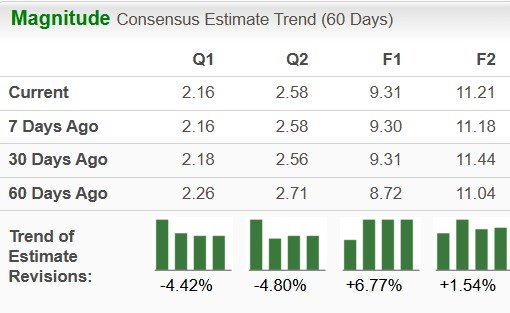 Can Vistra unlock more value for investors through share buybacks?