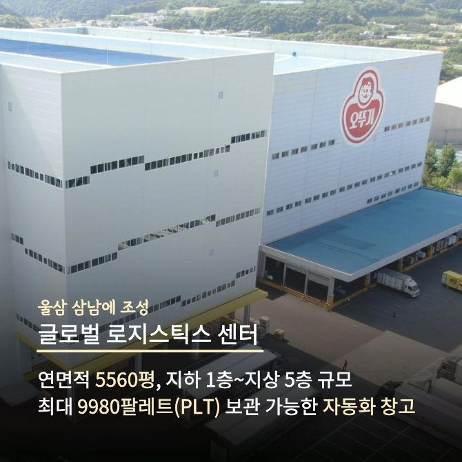 [카드] '물류 과정 최적화' 오뚜기, 글로벌 로지스틱스 센터 완공
