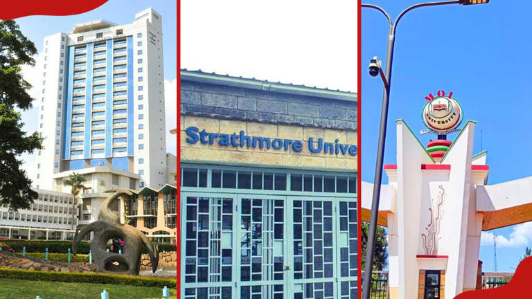 Kenya university rankings 2026: Strathmore overtakes KU, JKUAT as UoN ...