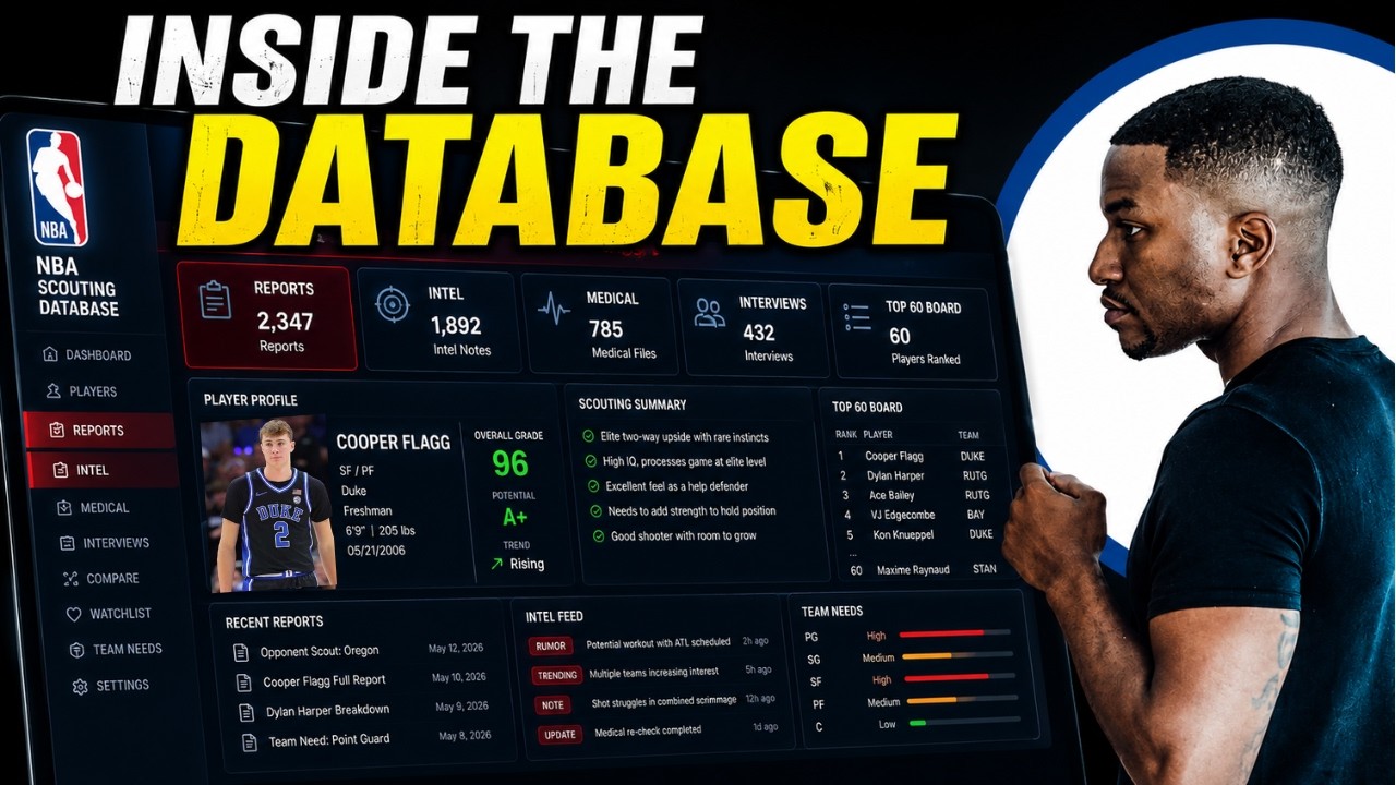 Inside an NBA scouting database, former NBA scout E
