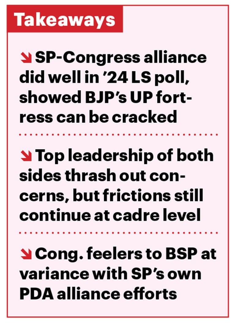 Uttar Pradesh | SP seeks firm handshake