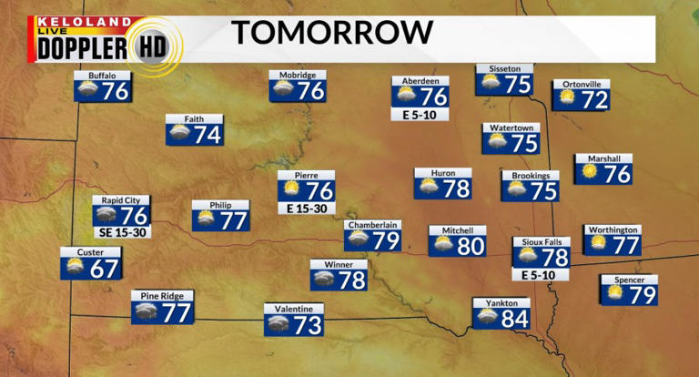 Scattered showers today; more rain chances ahead this weekend