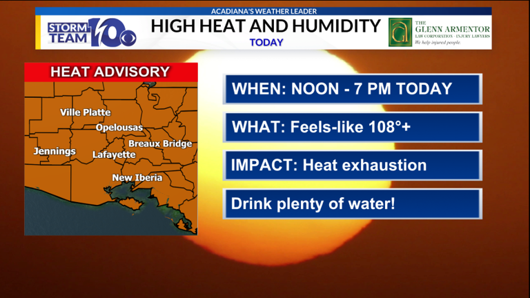 Heat advisory in effect, storms return late Friday