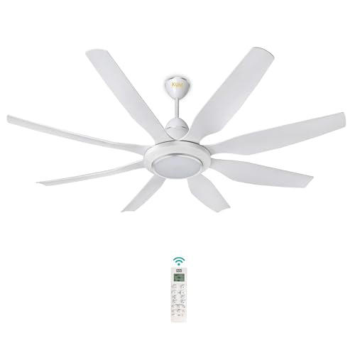 Get faster cooling for massive spaces in summer with big ceiling fans ...