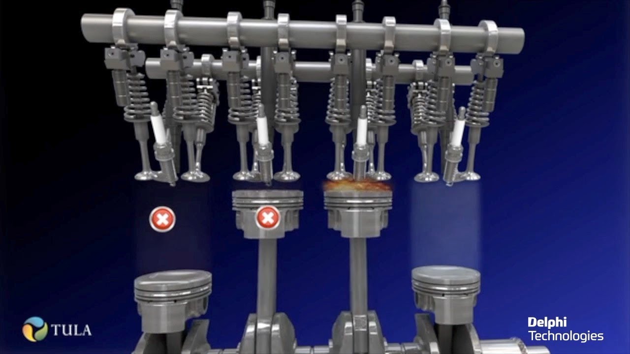 How dynamic skip fire works - variable displacement engines