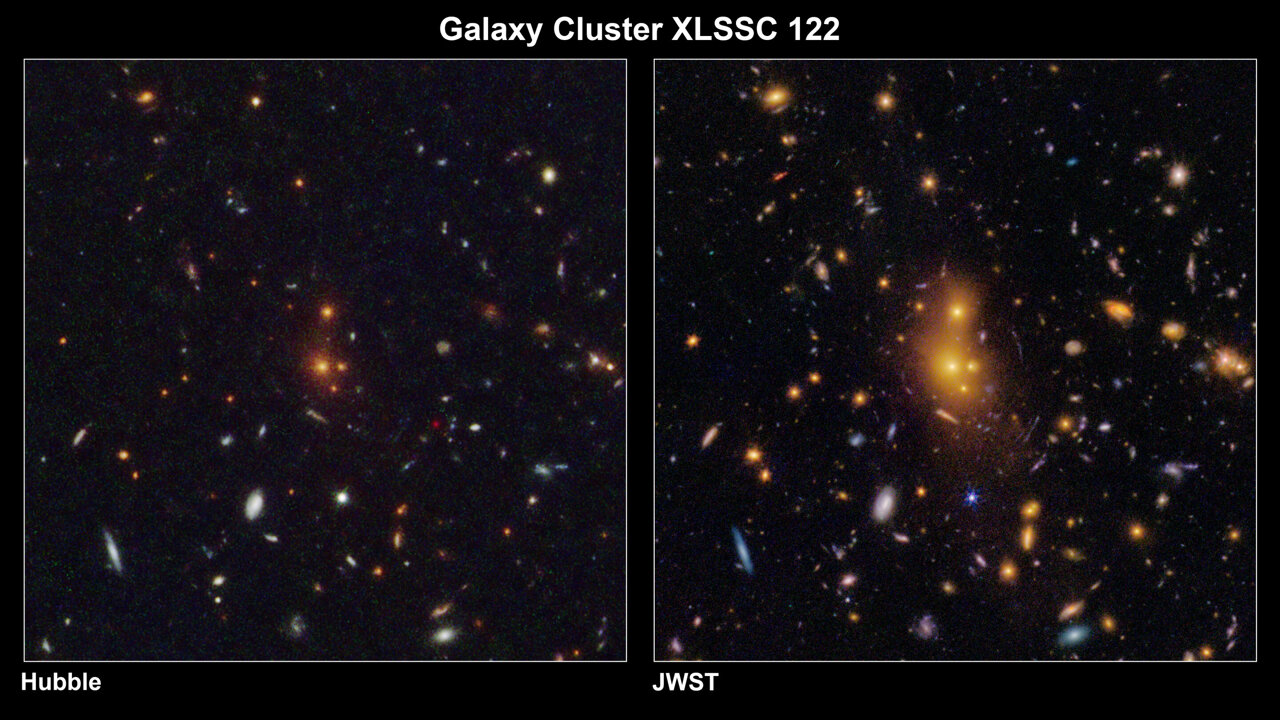 New JWST images of abnormally well-developed galaxy cluster open up the ...