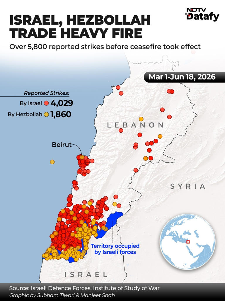 Israel-Hezbollah reach ceasefire, but no clarity on Lebanon's occupied ...