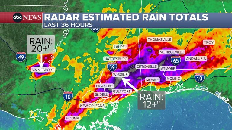 Life-threatening flash flood threats continue to hit Gulf states