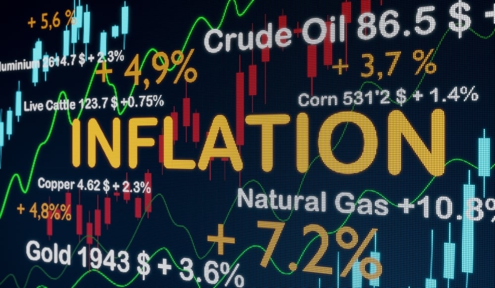 Harbor joins active commodity ETF race as inflation-hedge demand grows
