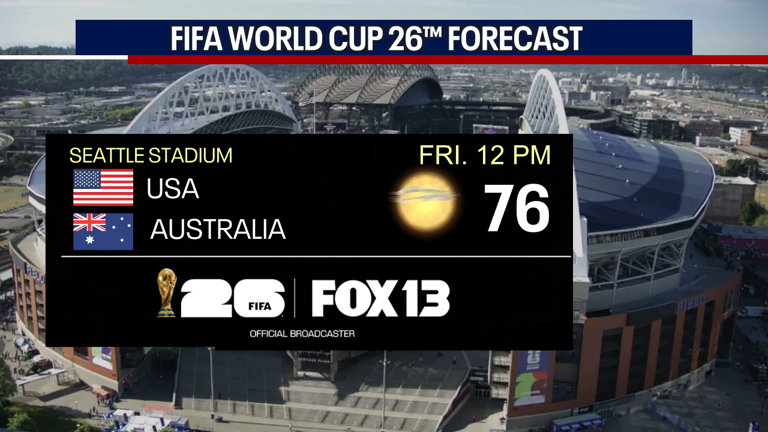 100K World Cup, Mariners fans to paralyze Seattle's SoDo