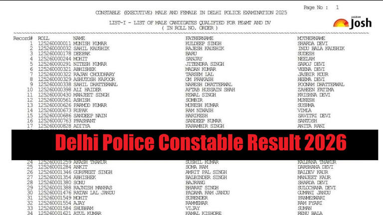 Delhi police constable result 2026 out at ssc.gov.in: Download official ...