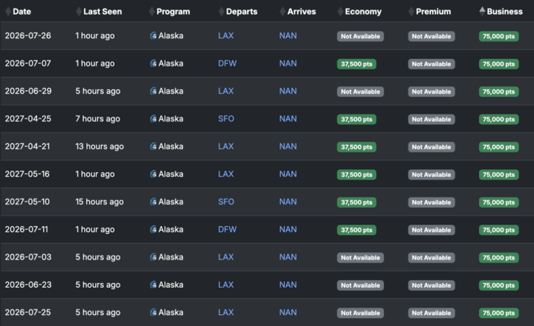 [Award alert] US to Fiji in business class from 75,000 points each way