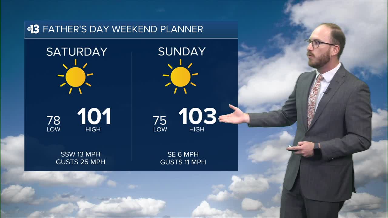 Guy's forecast: Warm temps near normal for Father's Day weekend