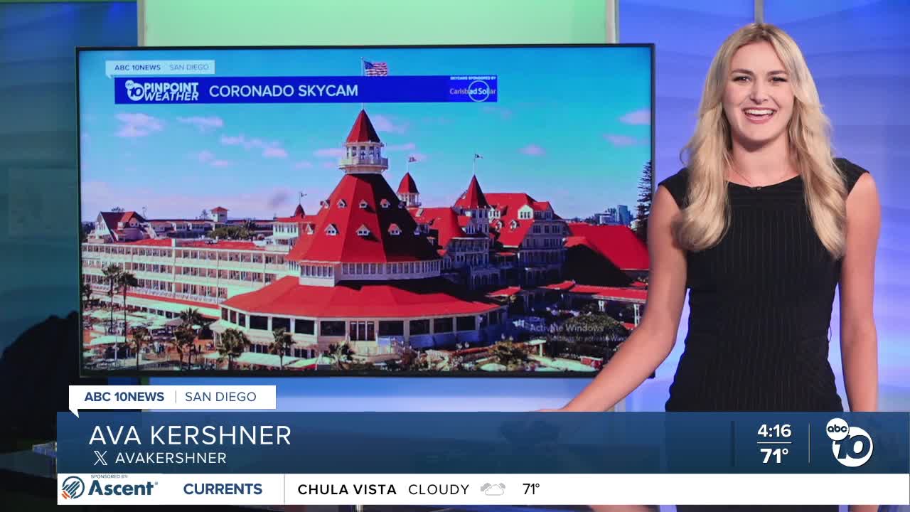 ABC 10News Pinpoint Weather with Ava Kershner: Father's Day weekend ...