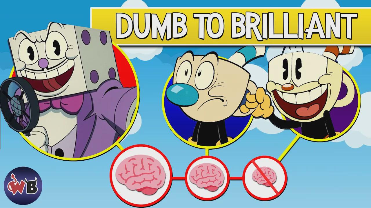 The Cuphead show characters: Dumb to brilliant ☕🧠