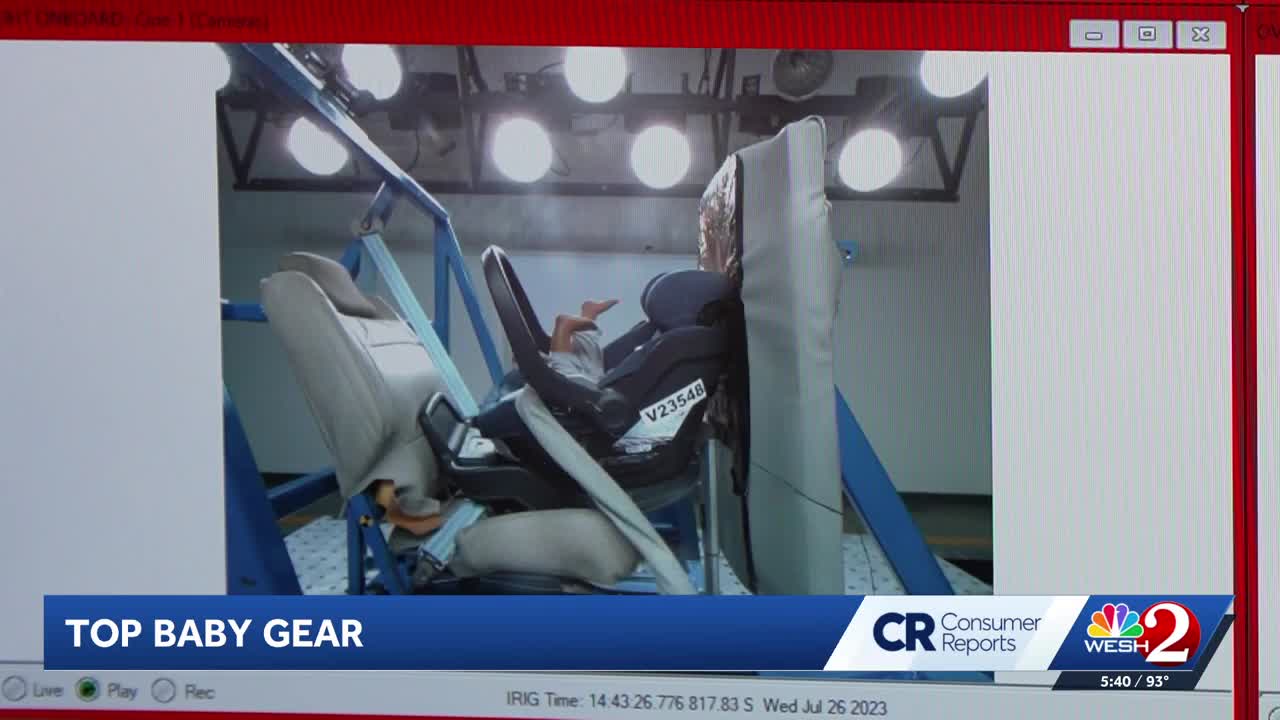 Consumer Reports tests hundreds of baby products