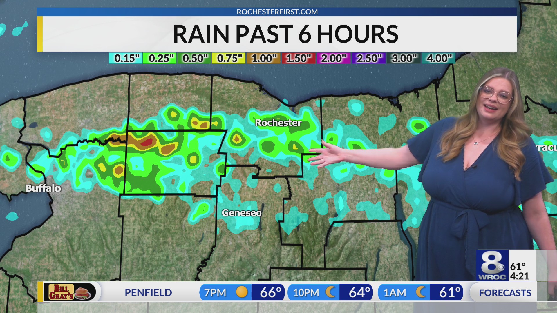 News 8 afternoon weather forecast