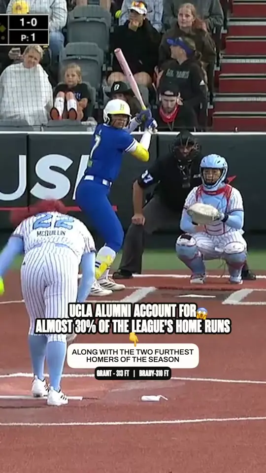 Bruin bombs are flying this season 💣 UCLA alumni total home runs: 12 ...