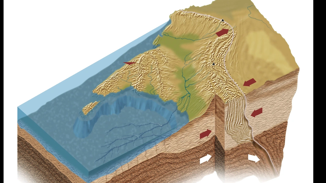 Mount Everest: Formation, measurement, and legacy
