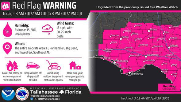 Florida county under horror red flag fire warning with residents told ...