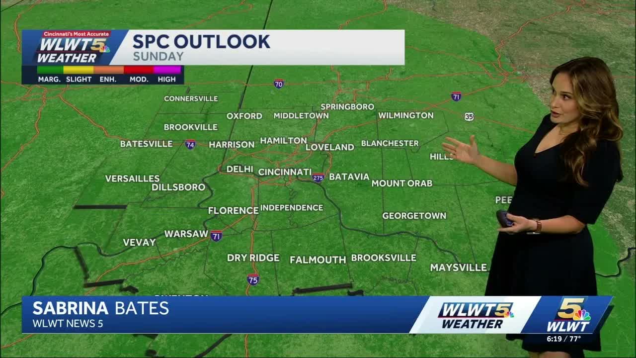 Father's Day weekend forecast: Rain and storms expected